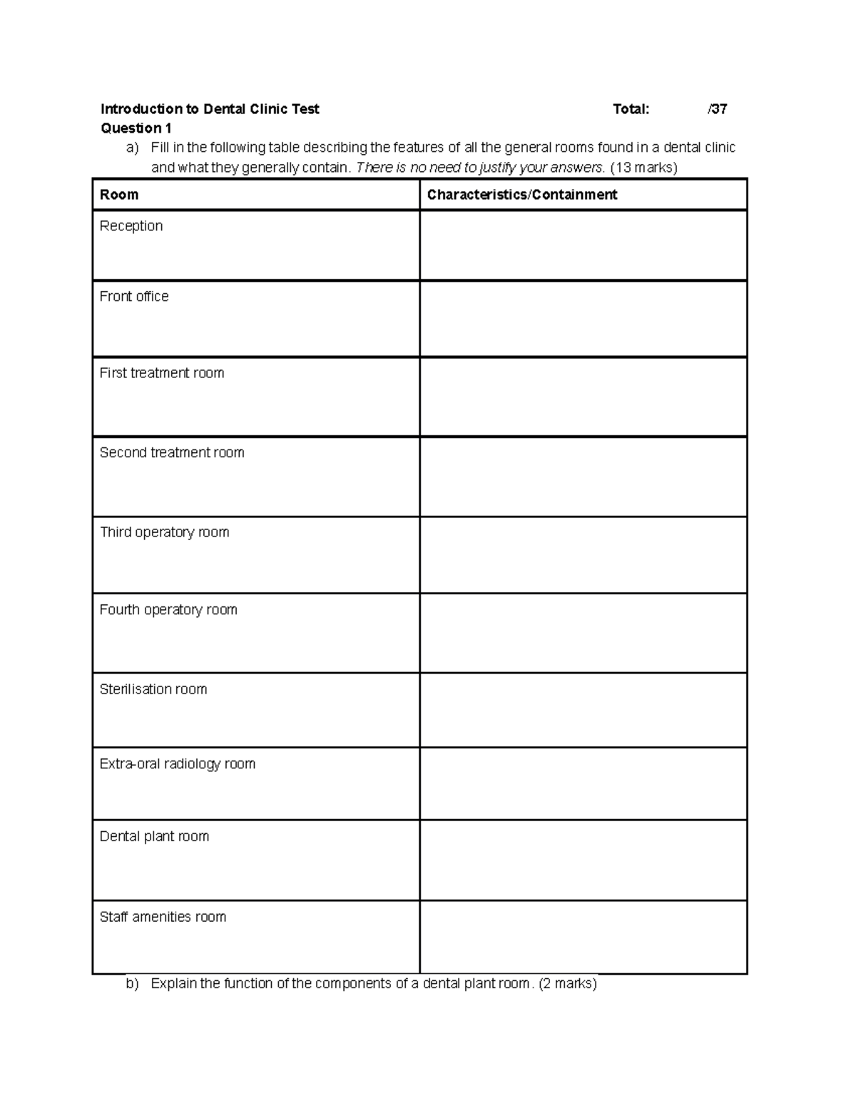 Dental Clinic Test - There is no need to justify your answers. (13 ...