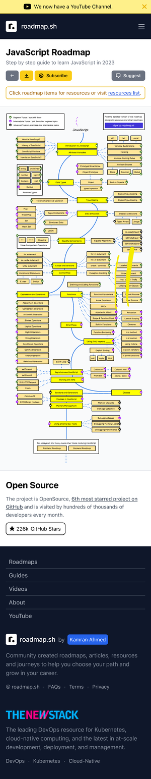 TIME Table-B - Project work - B (COMPUTER APPLICATION) TENTATIVE TIMETABLE ACADEMICYEAR2022-23 ...