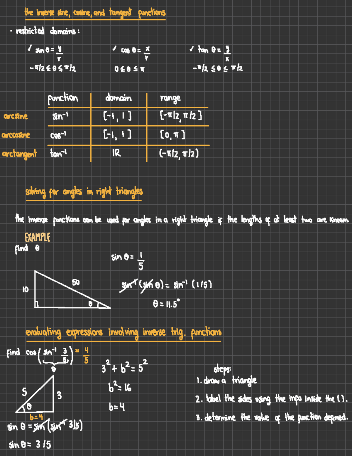 6.4 inverse trigonometric functions and right triangles - the inverse sine, cosine, and tangent ...