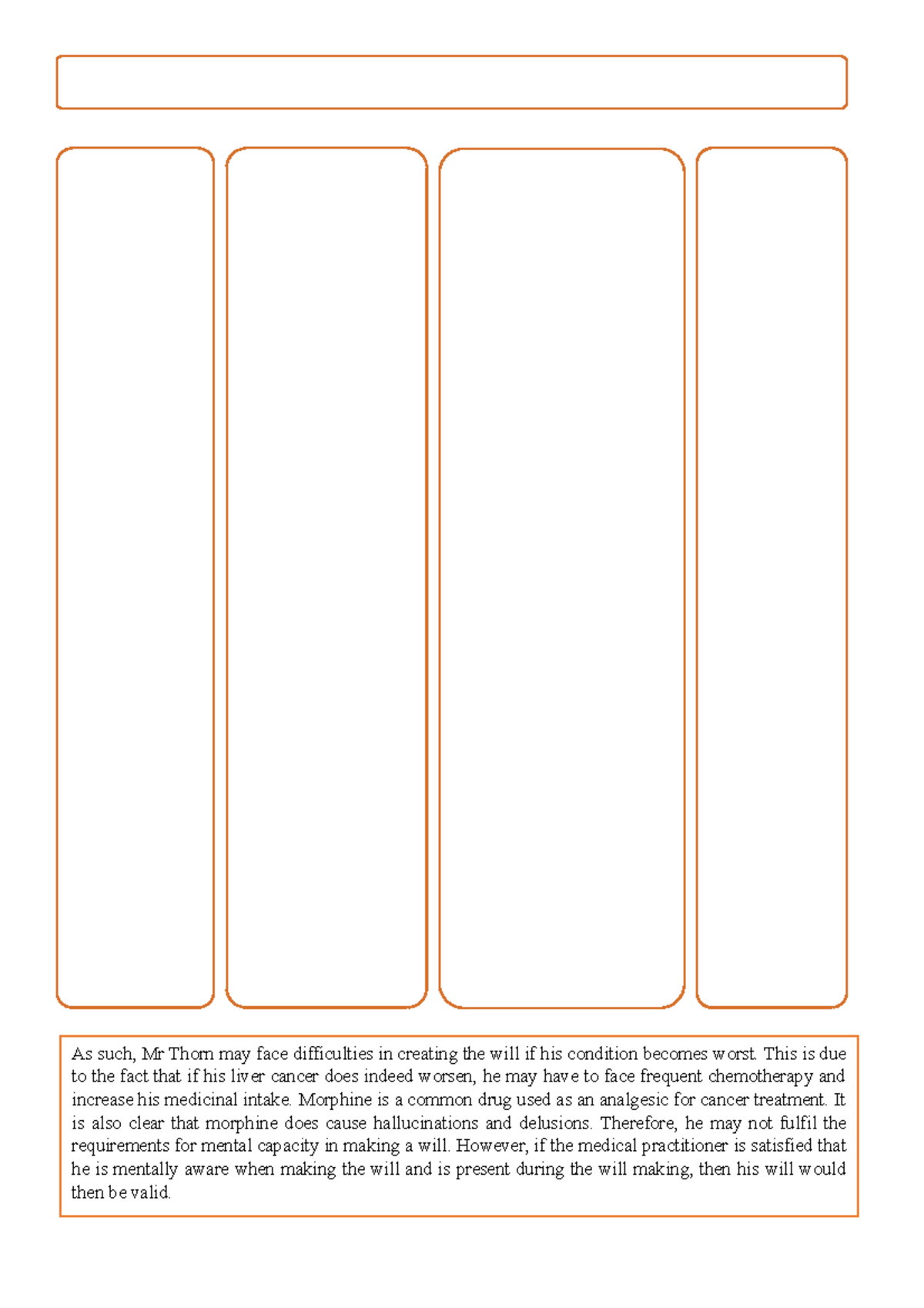 W5 - As such, Mr Thorn may face difficulties in creating the will if ...
