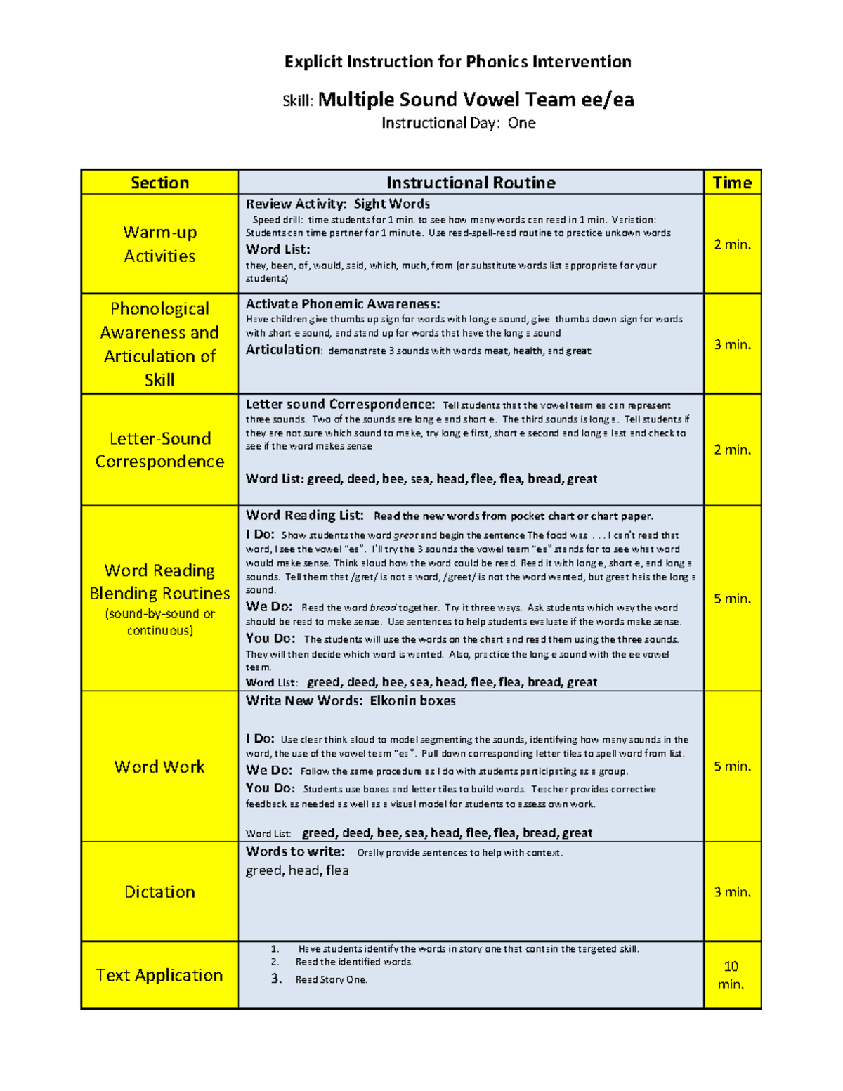 Microsoft Word - Skill 7, Unpredictable Vowel Team ee-ea, week 3 ...