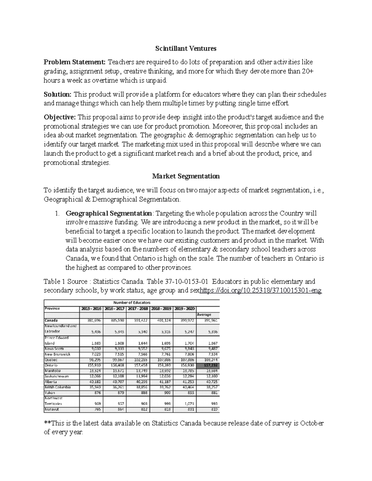Scintillant Ventures-1 - Scintillant Ventures Problem Statement: Teachers are required to do ...