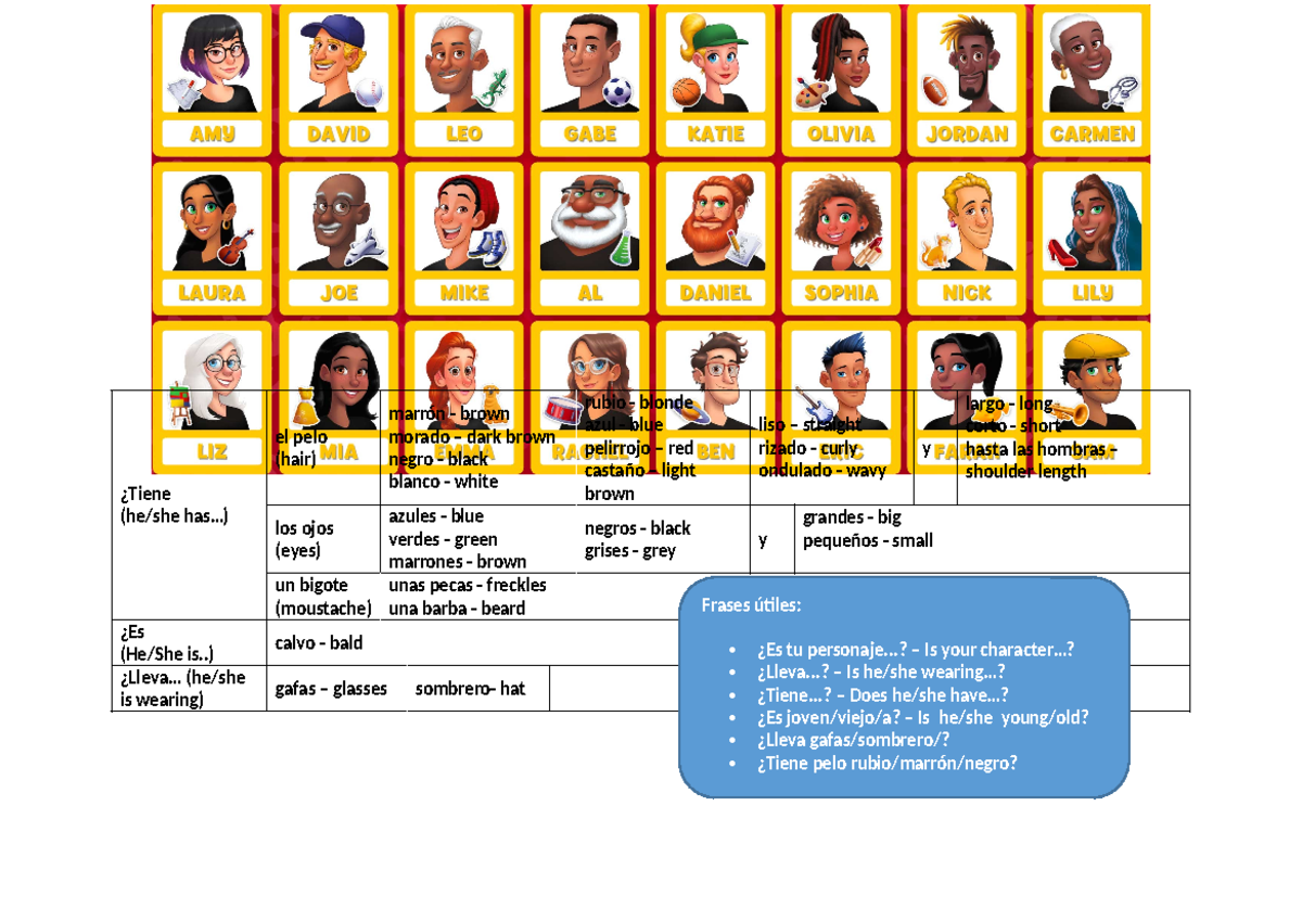 Spanish Guess who - This is a document you can use for speaking ...