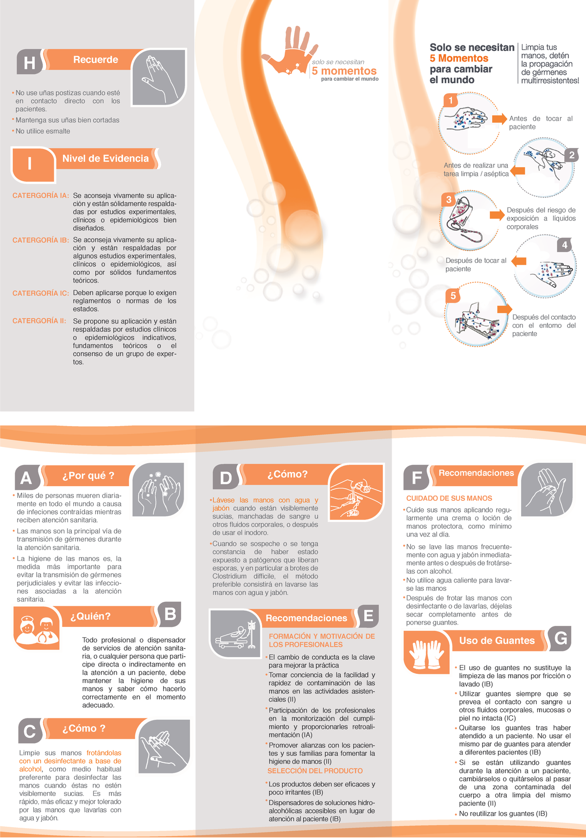 Lavado de manos - triptico para charlas en los centros de salud - No use uñas postizas cuando ...
