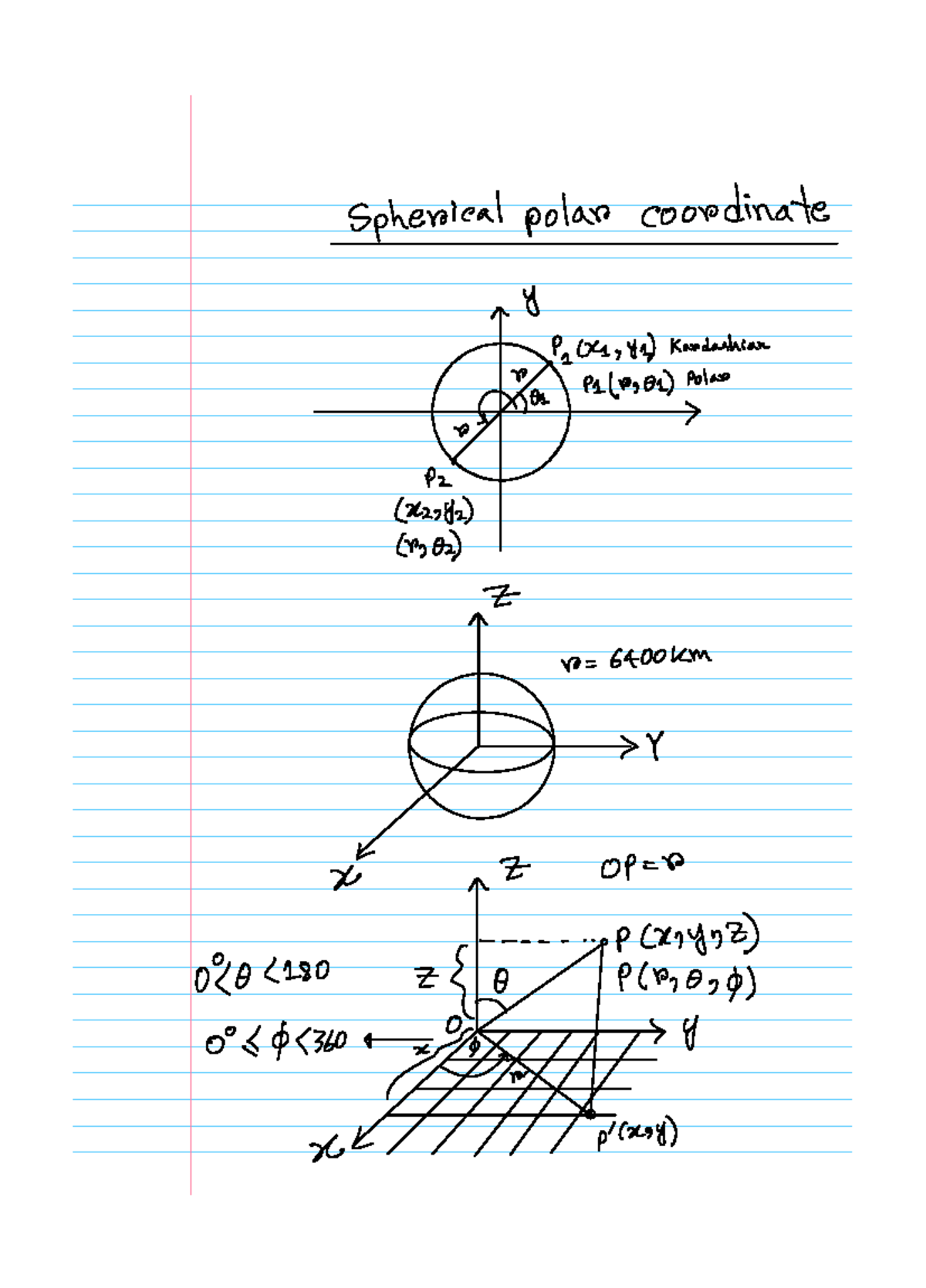 Class-2-Phy - Class notes - Spherical polar coordinate n Y PgClas Ya ...