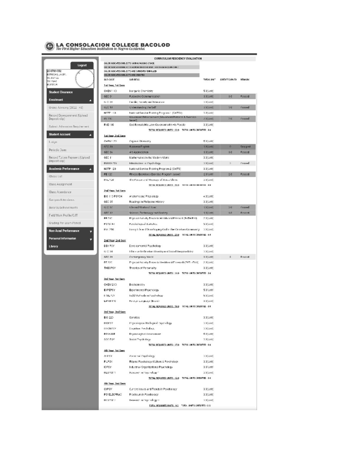 Doc2 - examples - BSED Science - Studocu