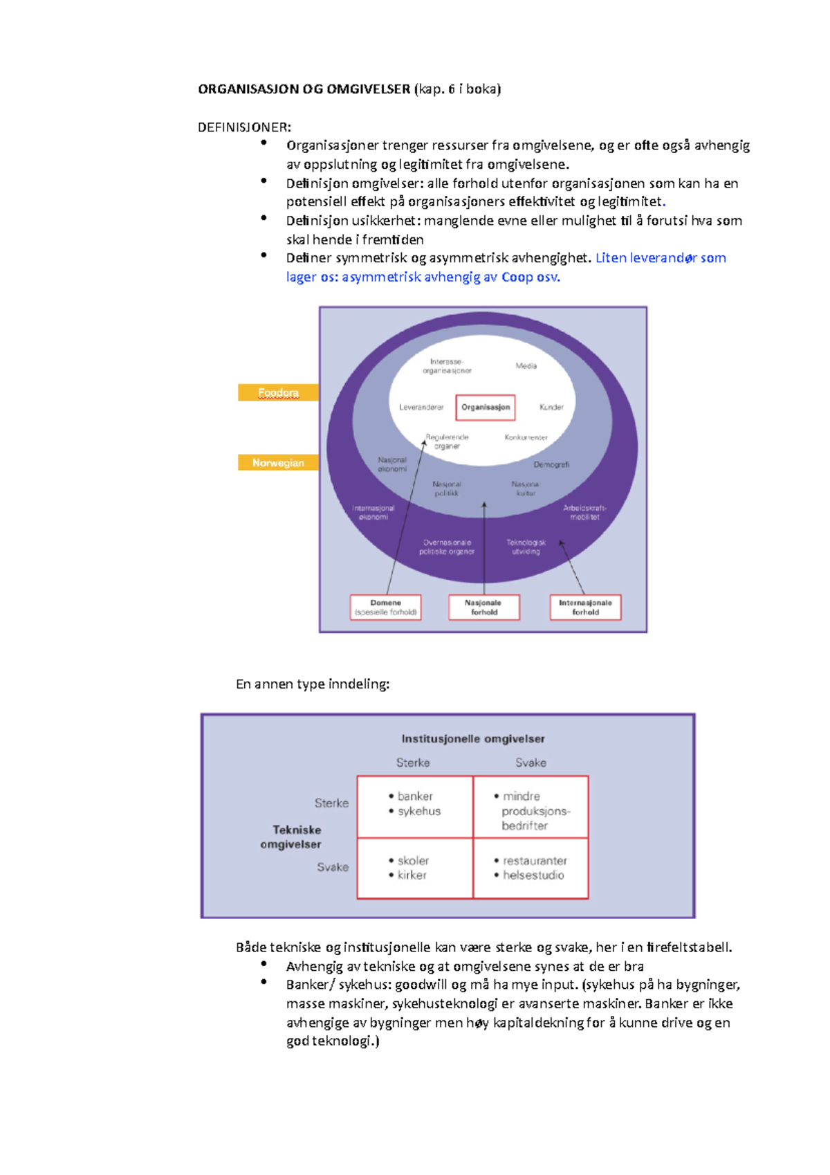 Organisasjon OG Omgivelser - ORGANISASJON OG OMGIVELSER (kap. 6 i boka) DEFINISJONER: - Studocu