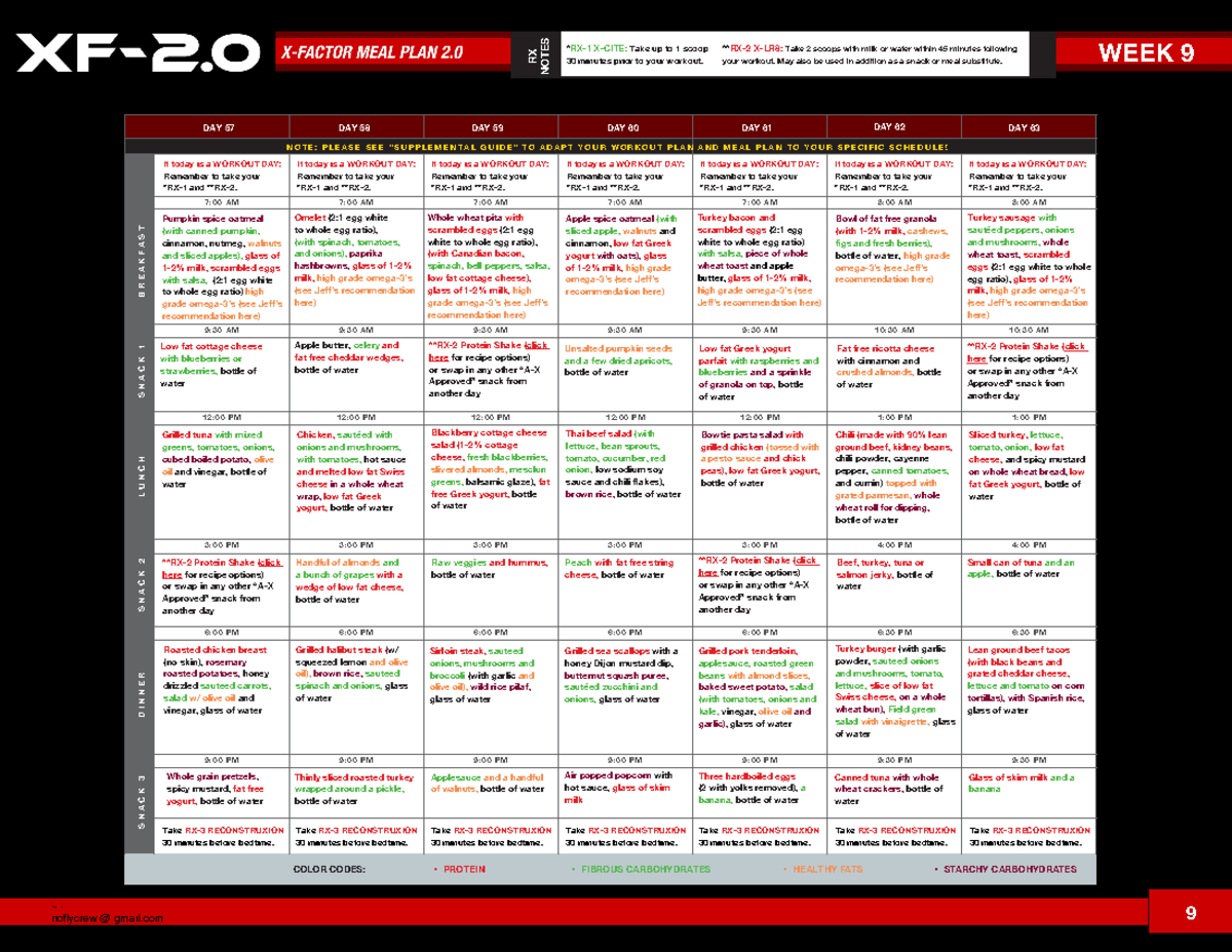 X-Factor 2.0 Meal Plan 12W Month 3 Regular - C O L O R C O D E S : P R ...