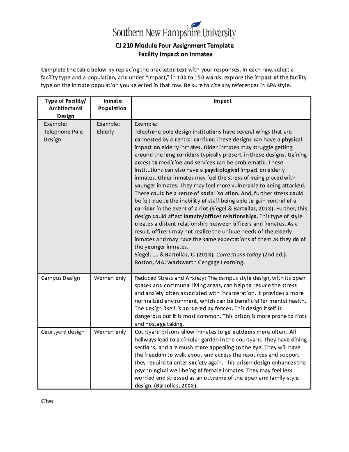 Cj 210 Module Four Assignment Template Re Cj 210 Module Four Assignment Template Facility