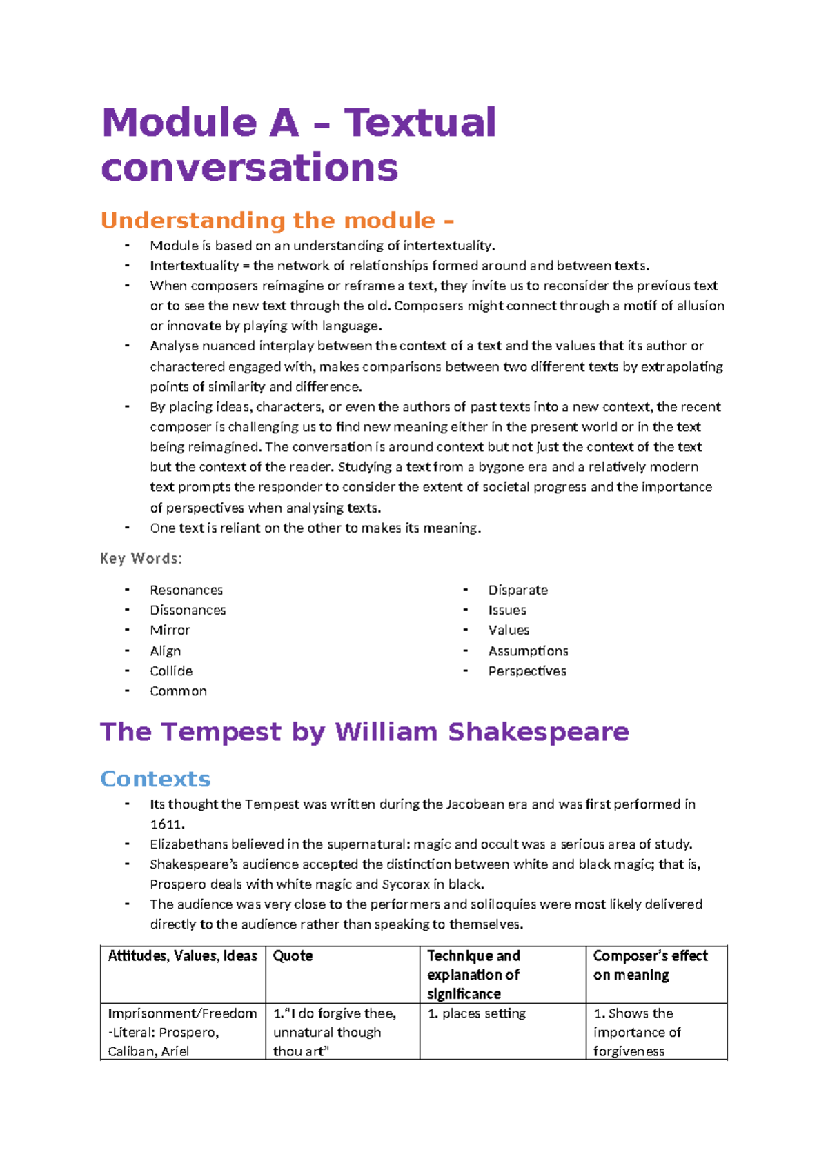 2020 EA Module A Hag Seed Tempest Notes Islac - Module A – Textual ...