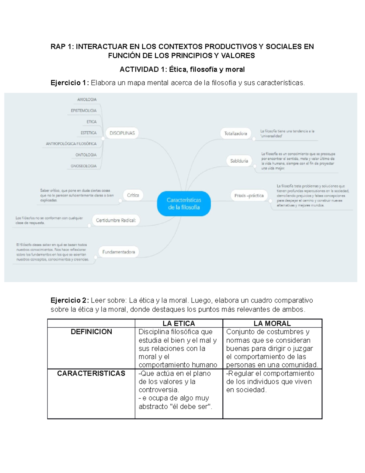 Evidencias Primer Resultado 1 Julian - RAP 1: INTERACTUAR EN LOS ...