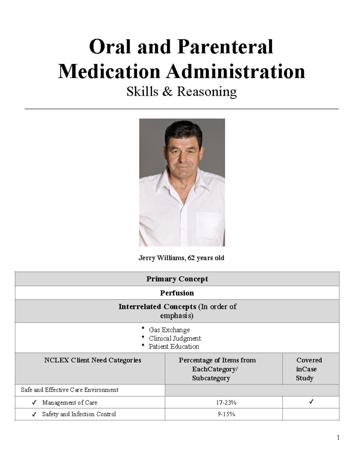 clinical assignments case studies keith rn notes - Oral and Parenteral ...