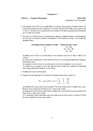 Practice Sheet #2 - no information - Department of Materials Science and Engineering MSE626 ...