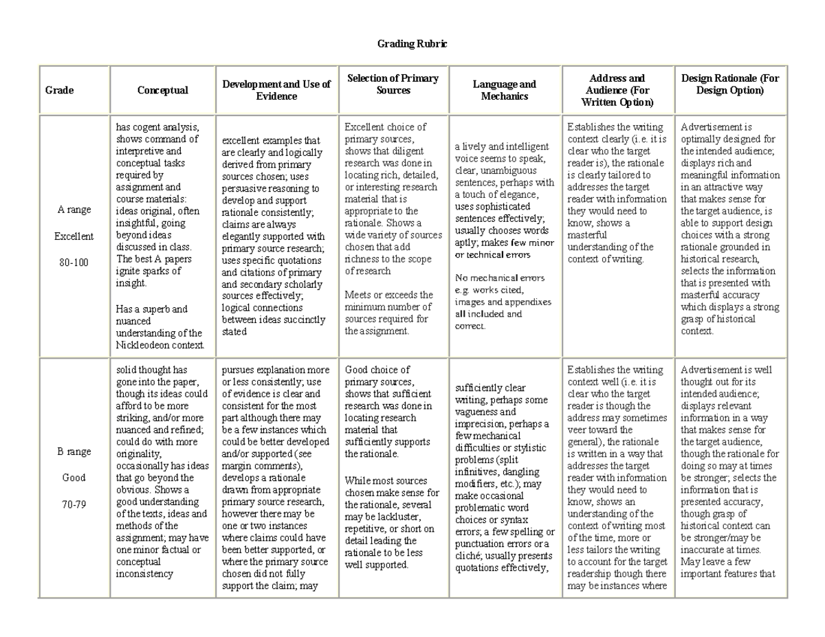 2024 CIN201 Fall Assignment Grading Rubric - Grading Rubric Grade ...