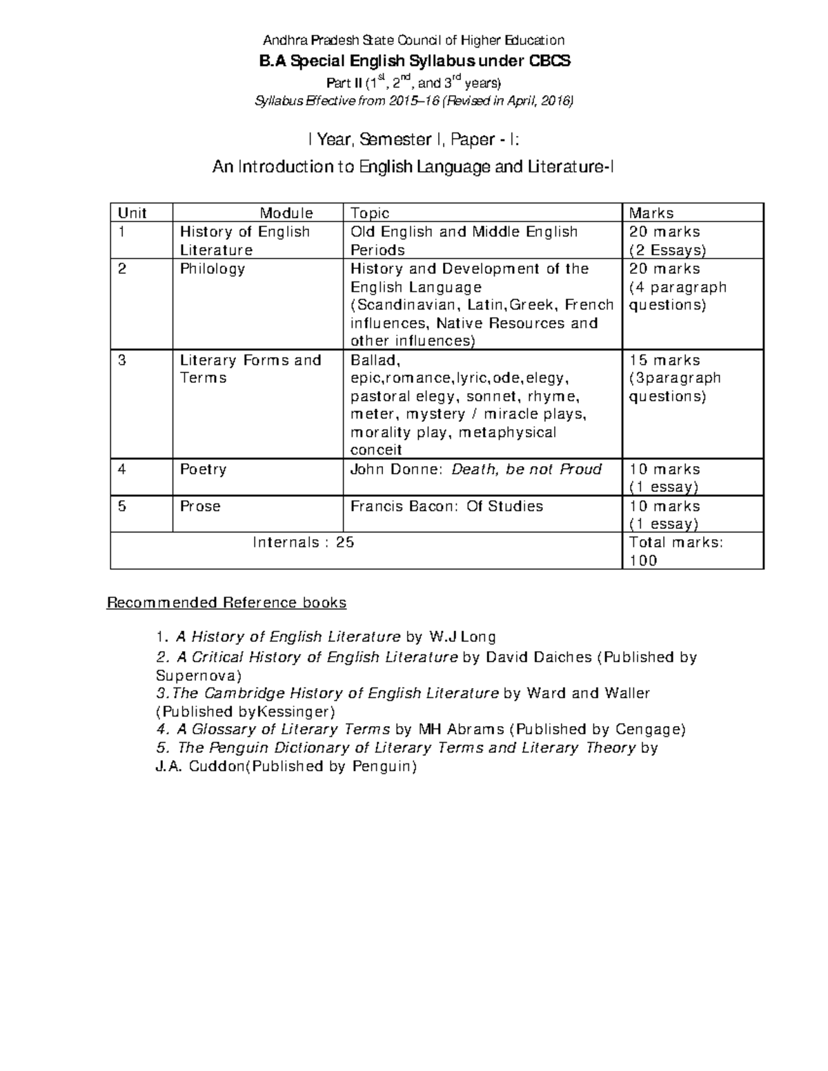 Baenglisgspecl - english special - B Special English Syllabus under ...