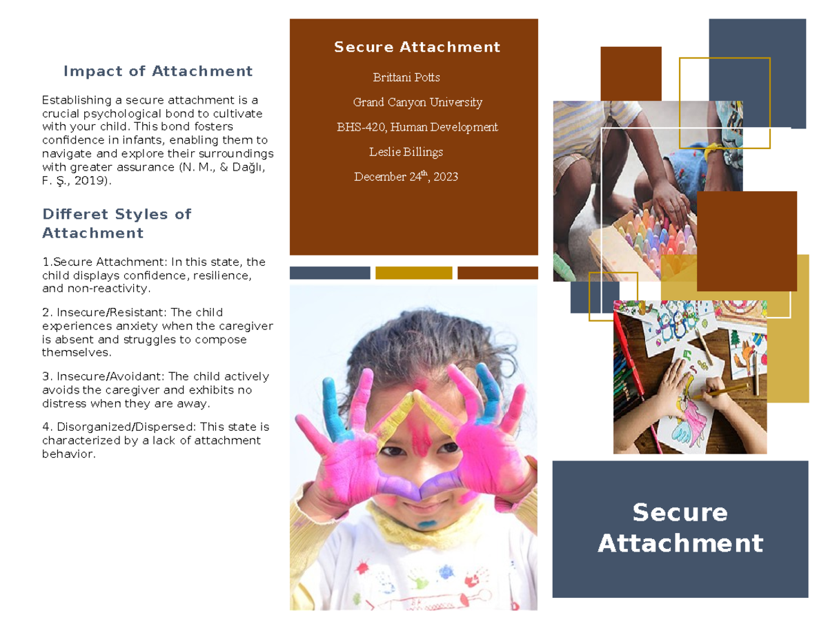 Secure Attachment Brochure - Impact of Attachment Establishing a secure ...