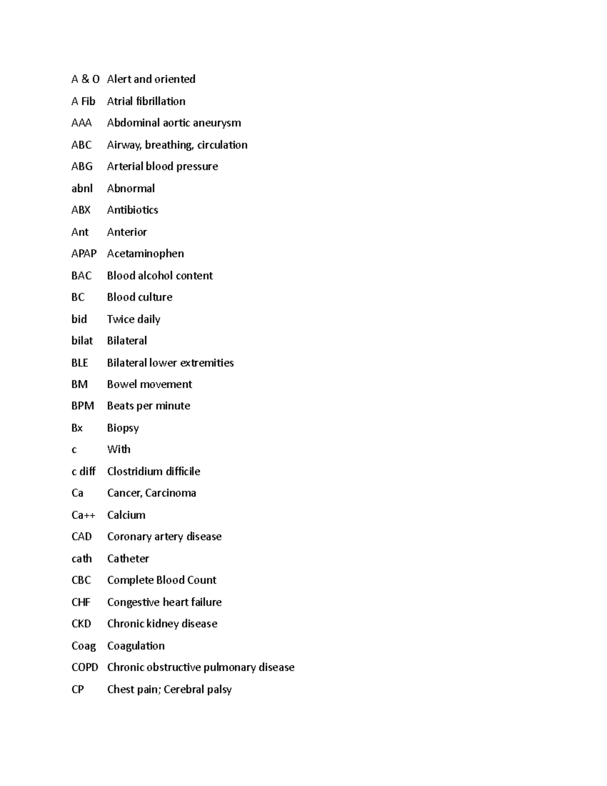Medical abbv - A & O Alert and oriented A Fib Atrial fibrillation AAA ...