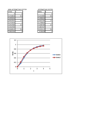 Covid-19 Testing Management System - Ijrpr 1124 - International Journal ...