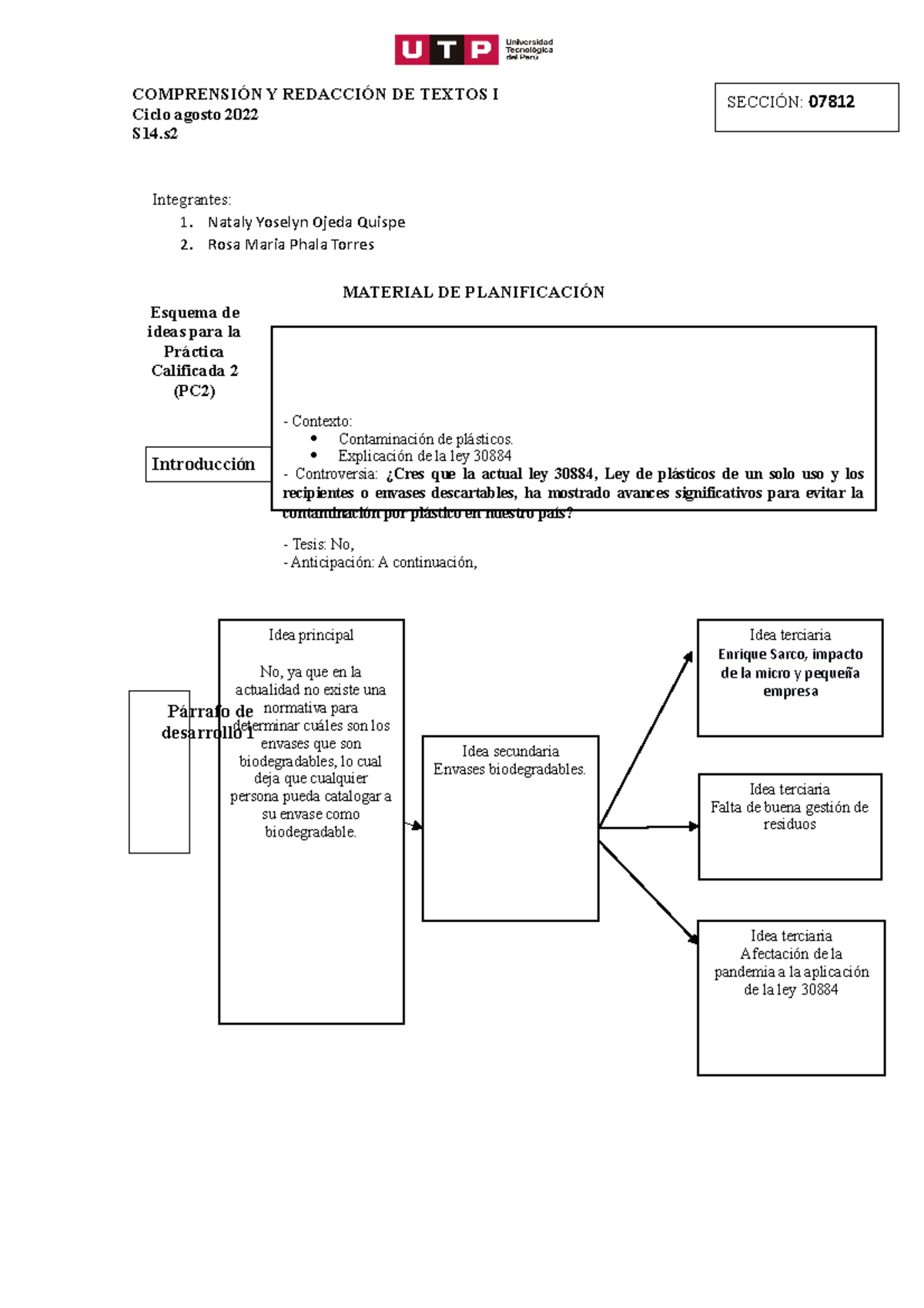 S14. s2 Esquema de redacción PC2 agosto 2022 - COMPRENSIÓN Y REDACCIÓN DE TEXTOS I Ciclo agosto ...