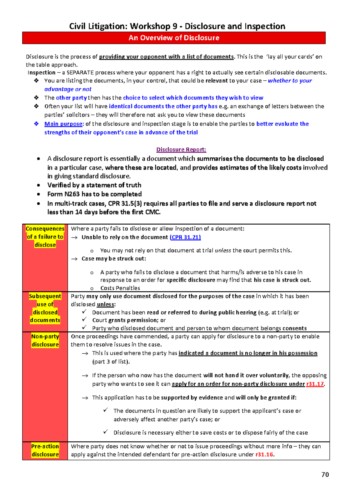 Workshop 9 Disclosure and Inspection - Civil Litigation: Workshop 9 ...