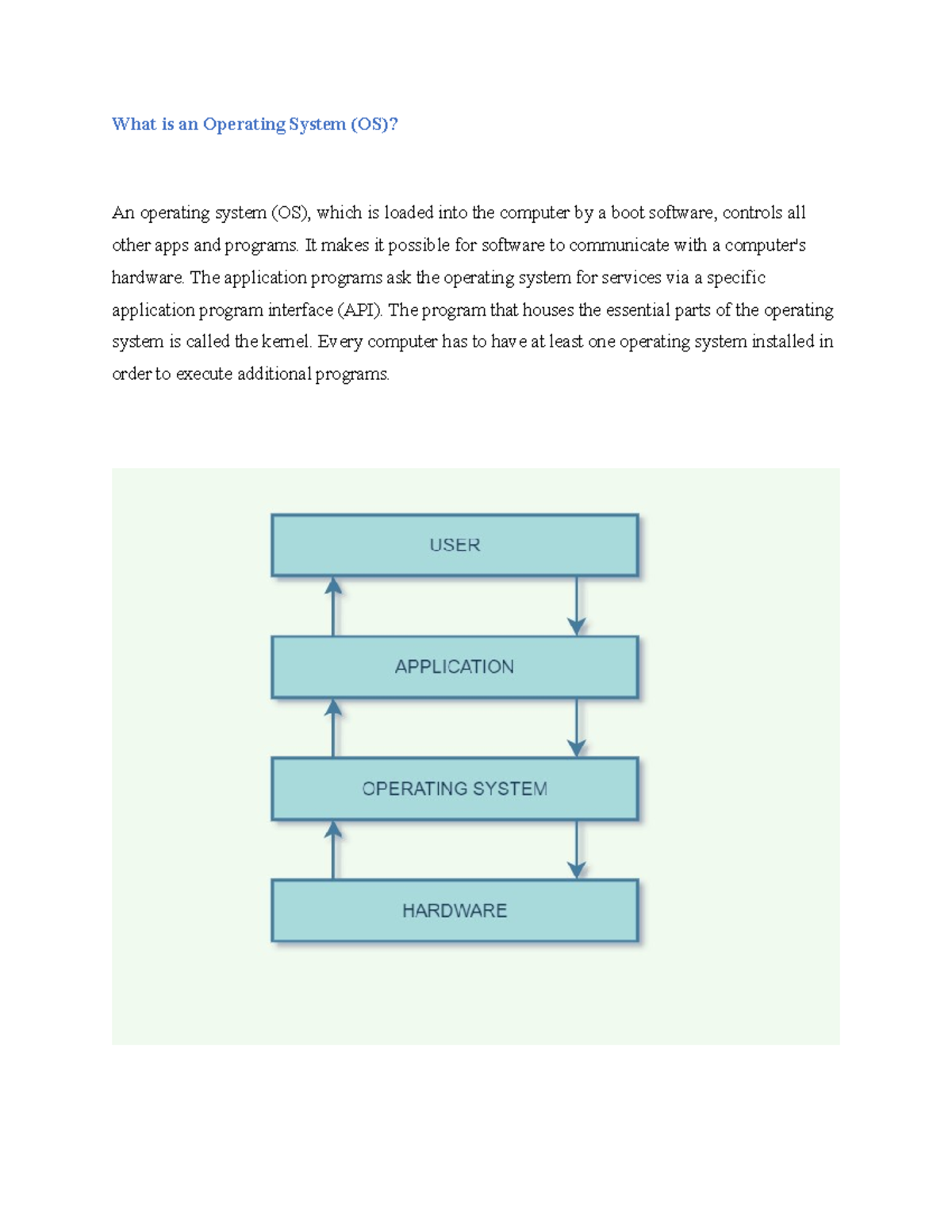 What is an Operating System - It makes it possible for software to ...