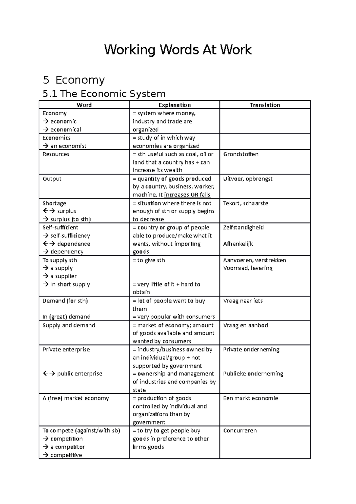 Working Words At Work H5 - Working Words At Work 5 Economy 5 The ...