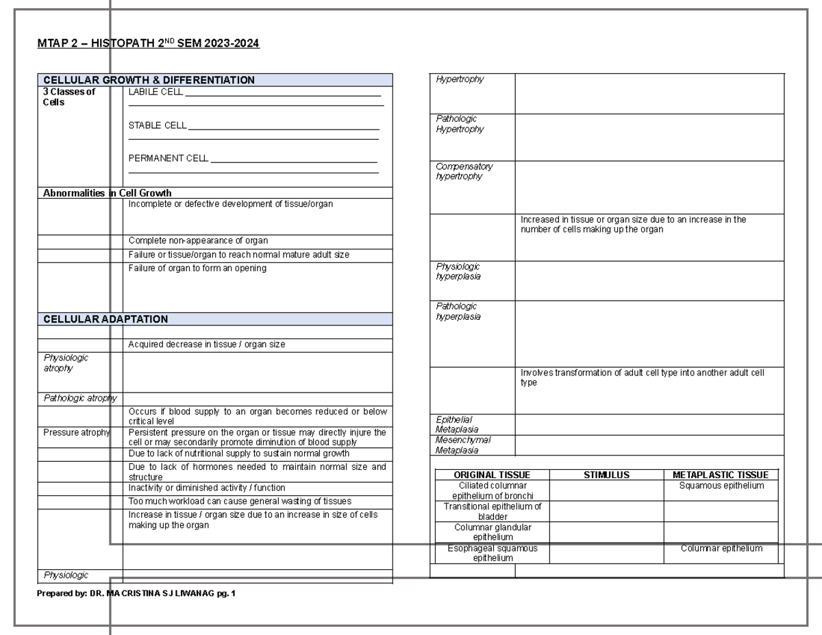 -685374592 MTAP 2 2ND SEM - CELLULAR GROWTH & DIFFERENTIATION 3 Classes ...