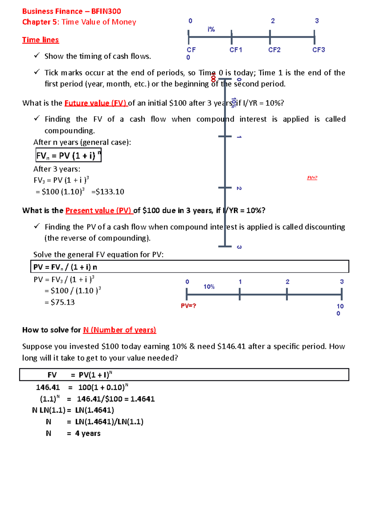 BFIN CH6 - financial management - Business Finance – BFIN Chapter 5 ...