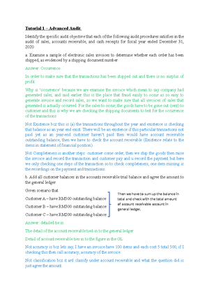 Mar June 22 As - AAA past year paper - Advanced Audit and Assurance ...