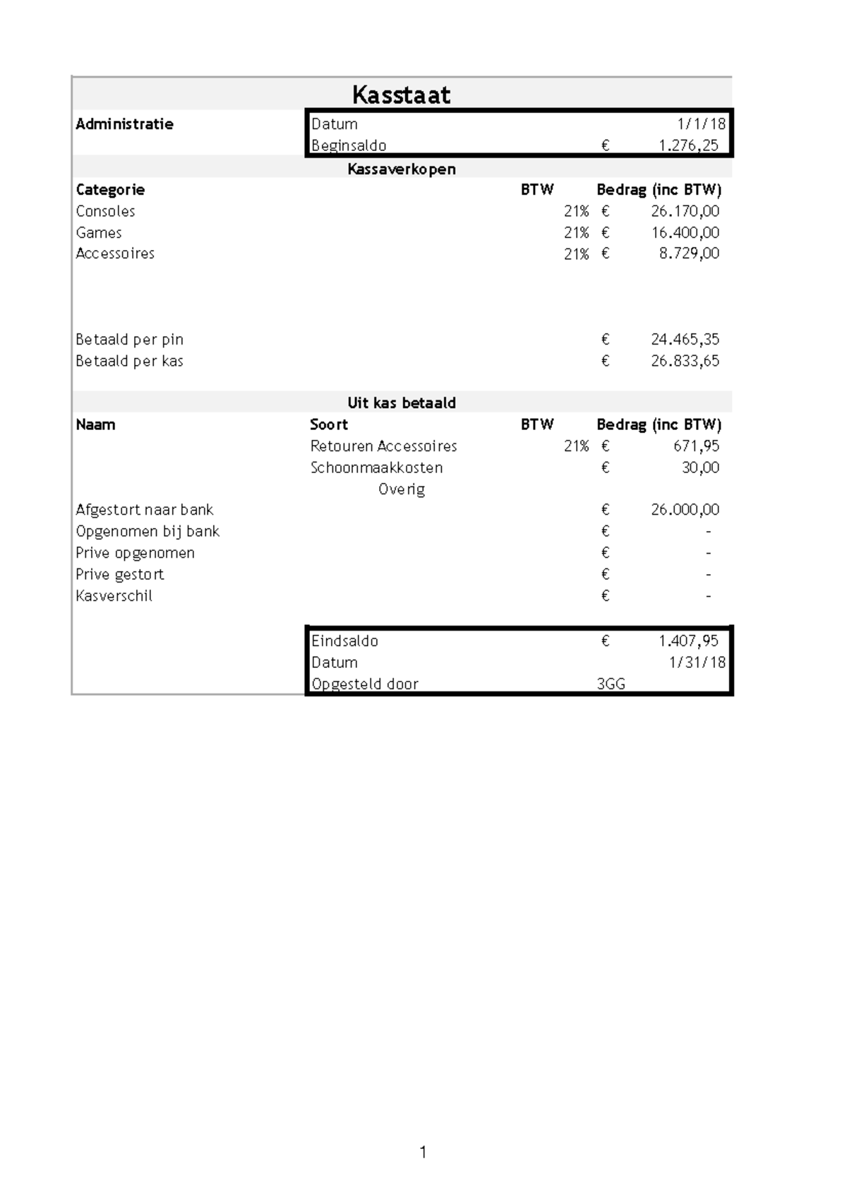 Boekstuk 1mndsjdshkfdbhfdsabilbfd jfdbsiluabflisab hi - Kasstaat ...