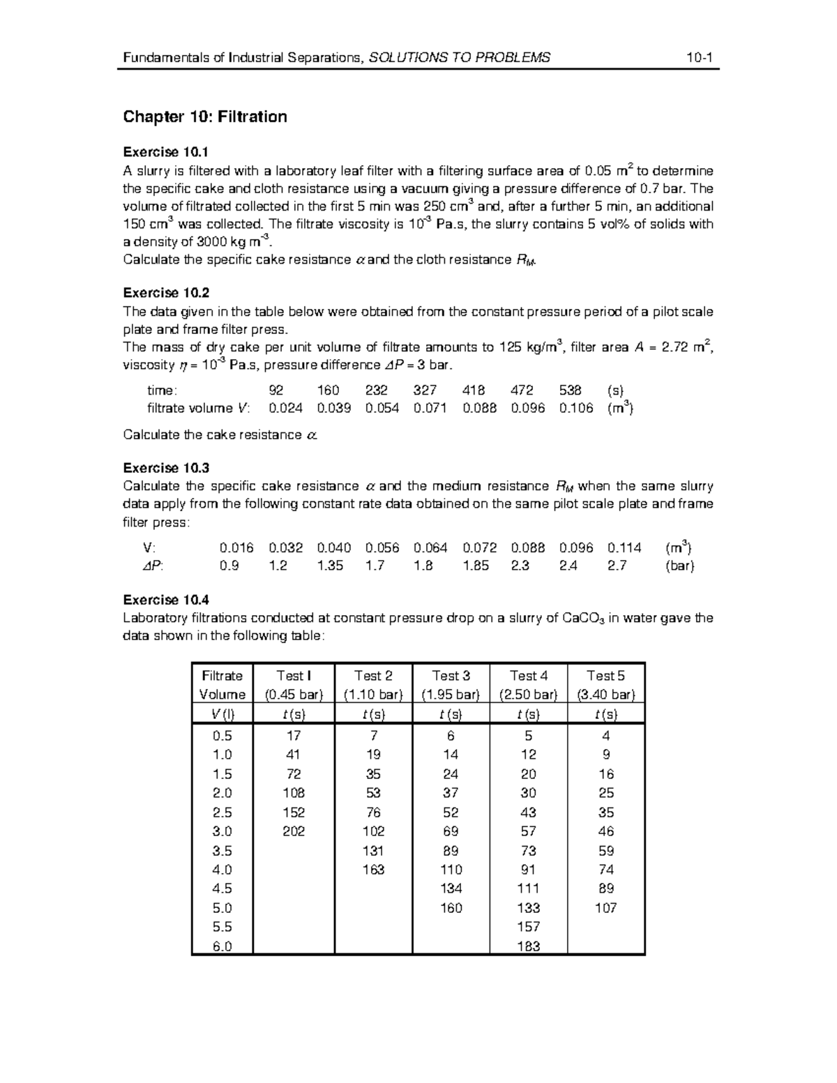 Filtration Exercises - Fundamentals of Industrial Separations ...