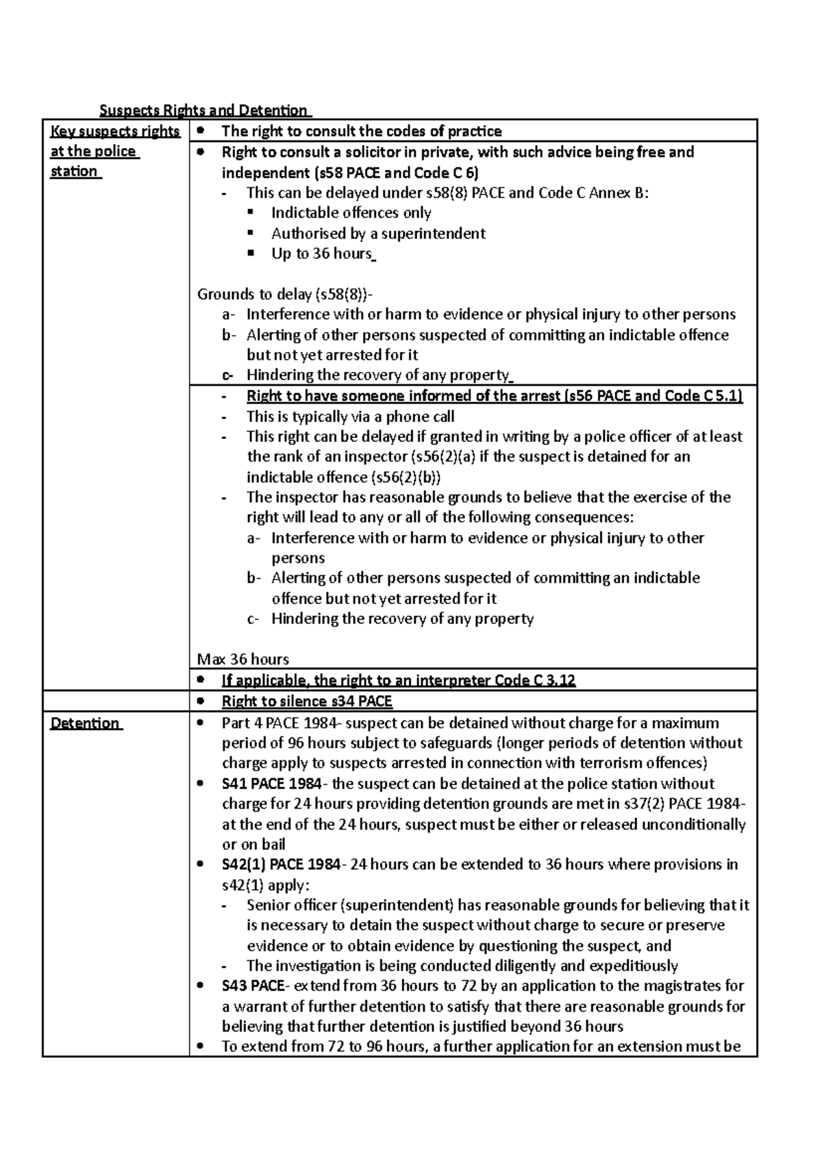 4. suspects rights and detention - Suspects Rights and Detention Key ...