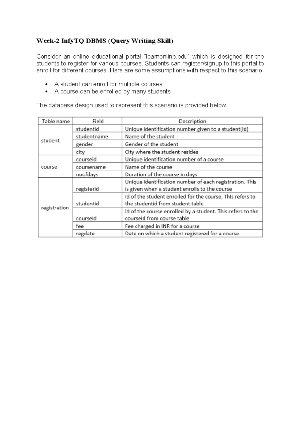 Solution DBMS Infy TQ (Query Writing) Week-2 - Week-2 InfyTQ DBMS ...