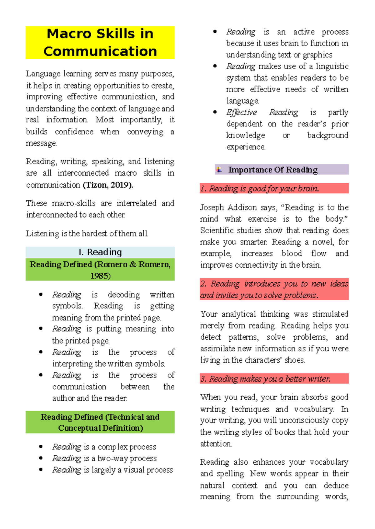Macro Skills in Communication (Reading, Writing, Speaking, Listening) - Macro Skills in - Studocu
