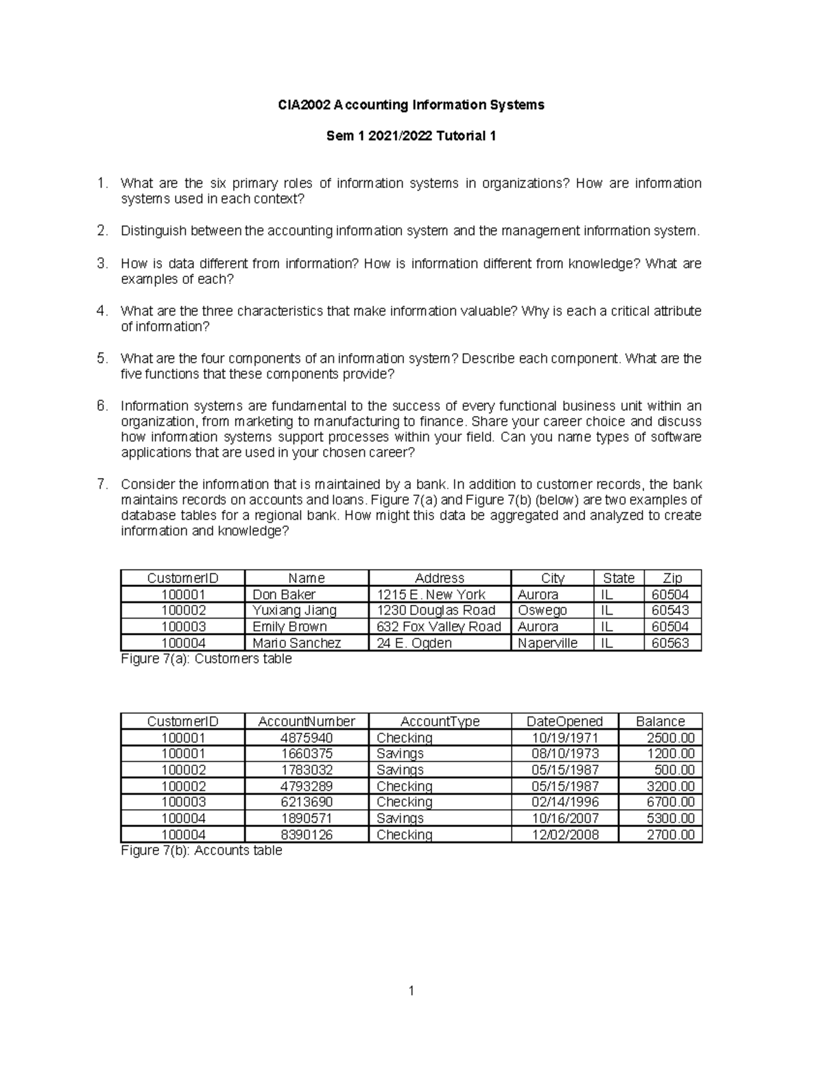 Tutorial 1 chapter 1 Accounting information system - 1 CIA2002 ...