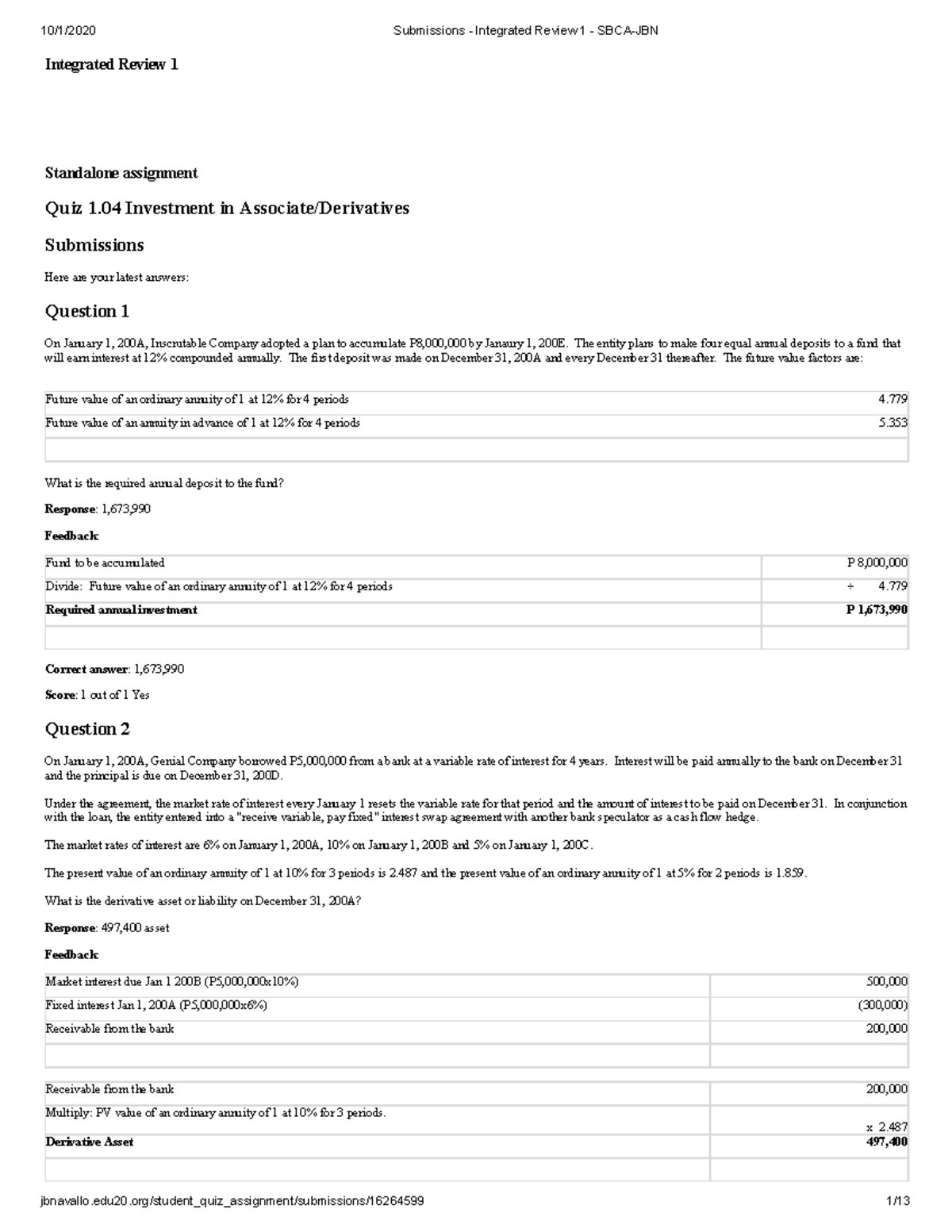 Investment in associate funds and other investments derivatives ...