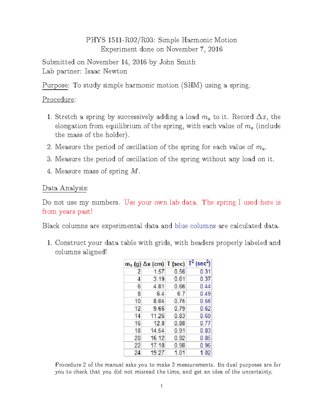 Sample lab Report 8 - PHYS 1511-R02/R03: Simple Harmonic Motion ...