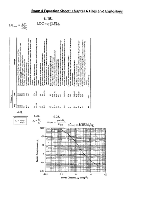 Chapter 8 to Chapter 14 Safety Book - 418 Chapter 8 Chemical Re4 ...