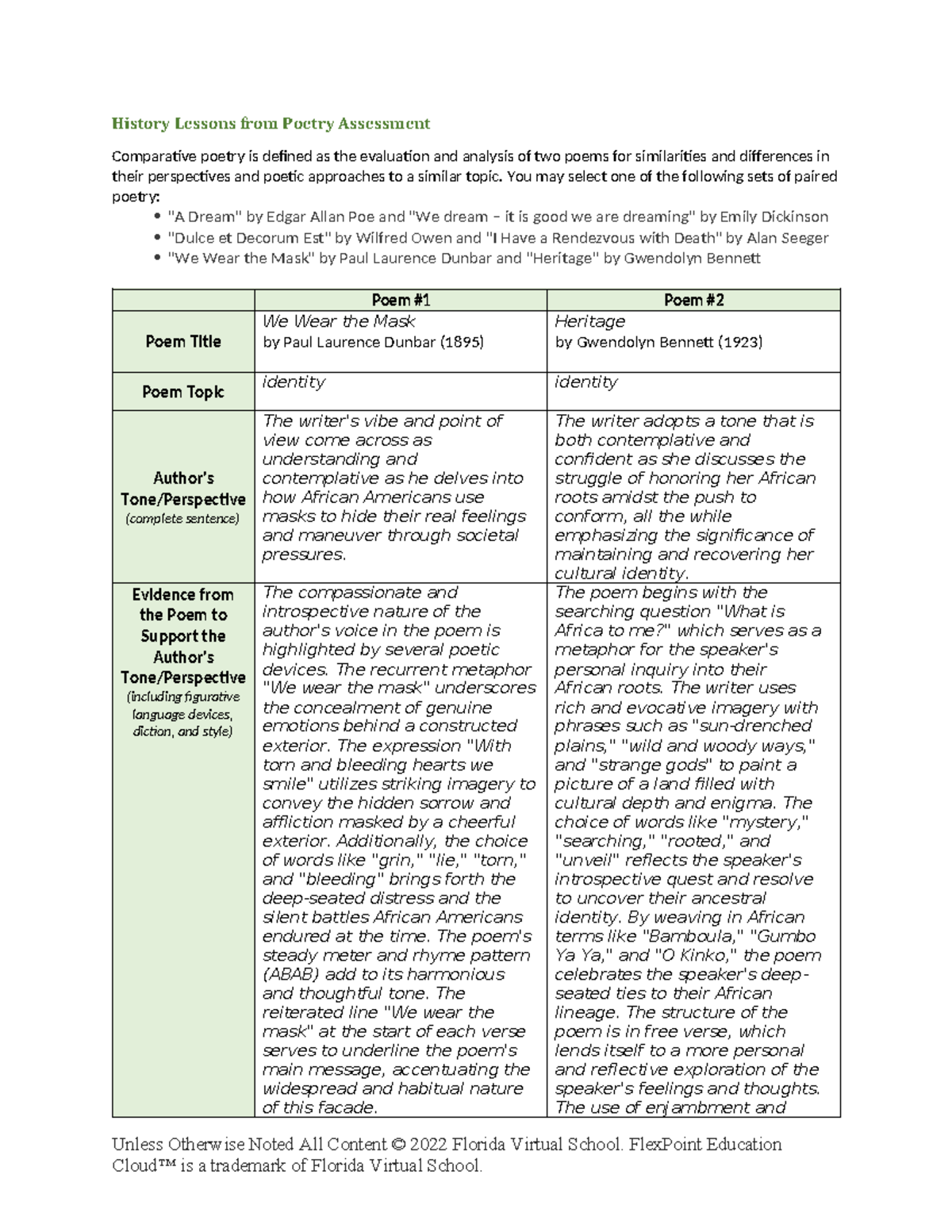 History lessons from poetry assess rubric - History Lessons from Poetry ...
