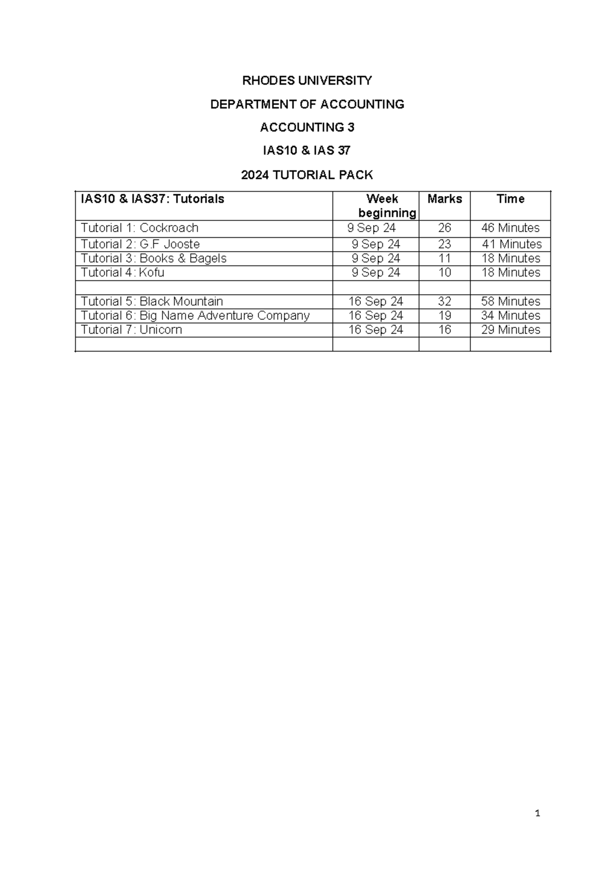 ACC3 Tutorials - IAS10 37 - RHODES UNIVERSITY DEPARTMENT OF ACCOUNTING ...