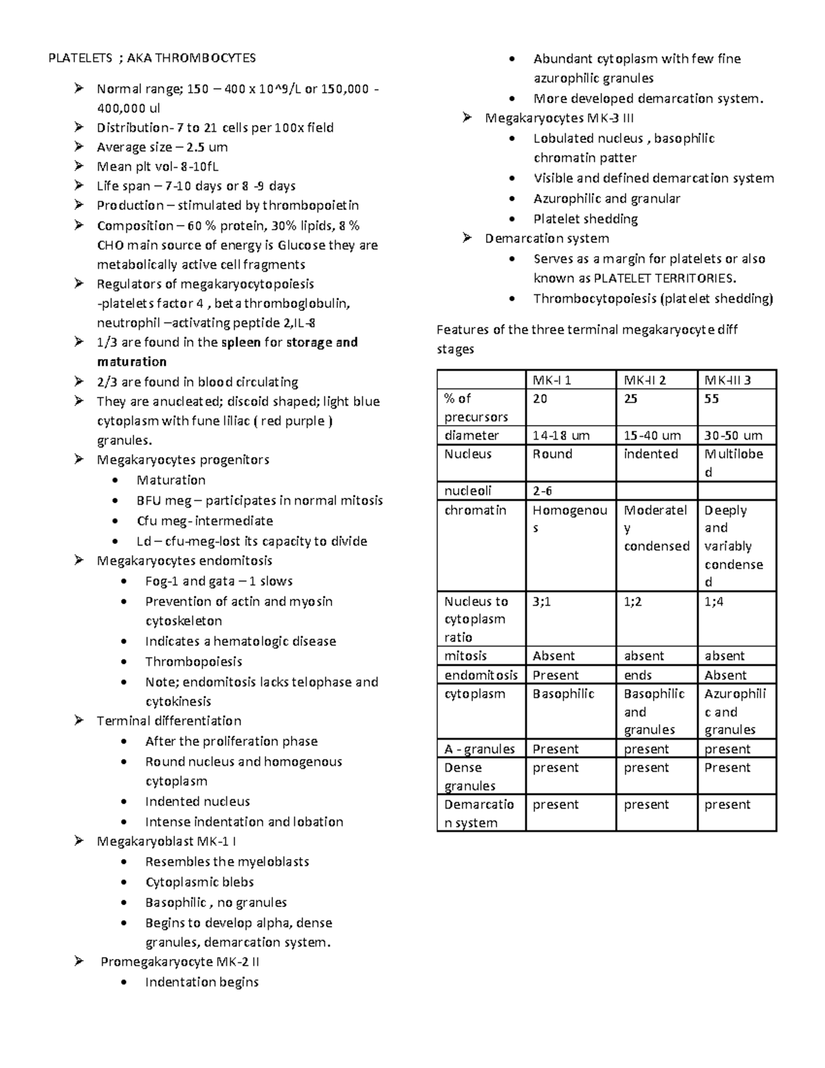 Platelets summary notes - PLATELETS ; AKA THROMBOCYTES Normal range ...