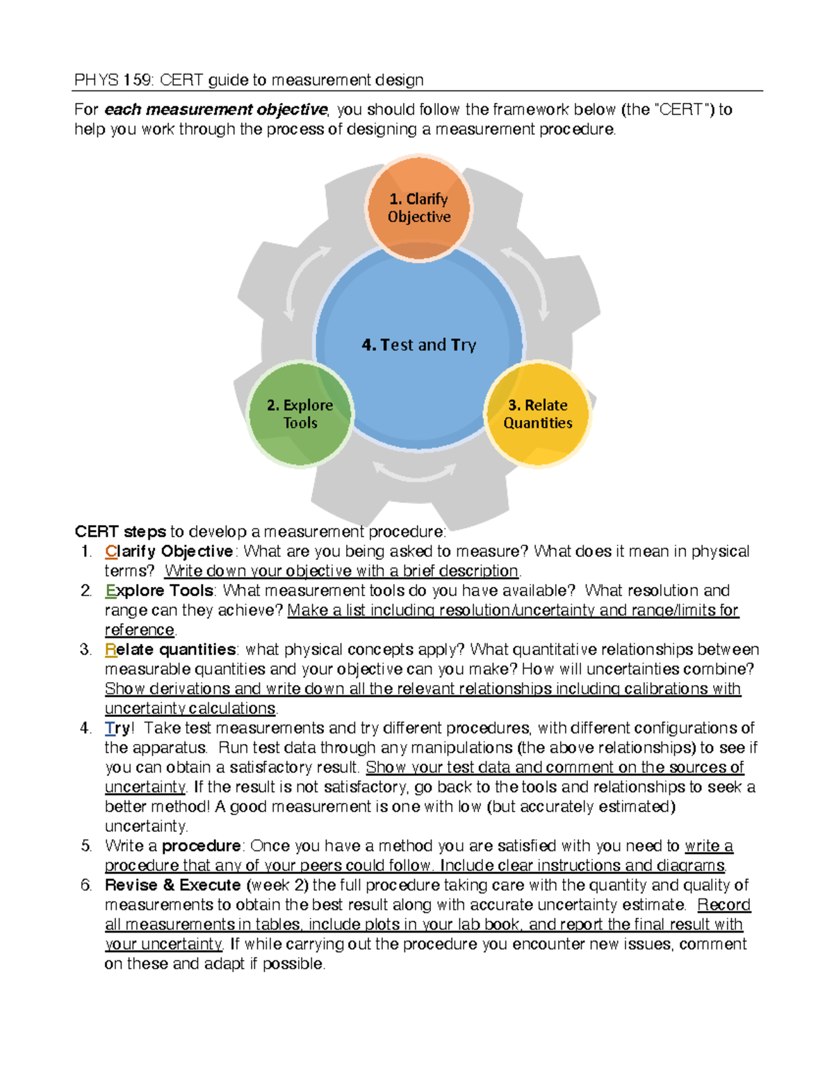 PHYS 159 guide - Summary Physics lab for Engineers - PHYS 159: CERT guide to measurement design ...