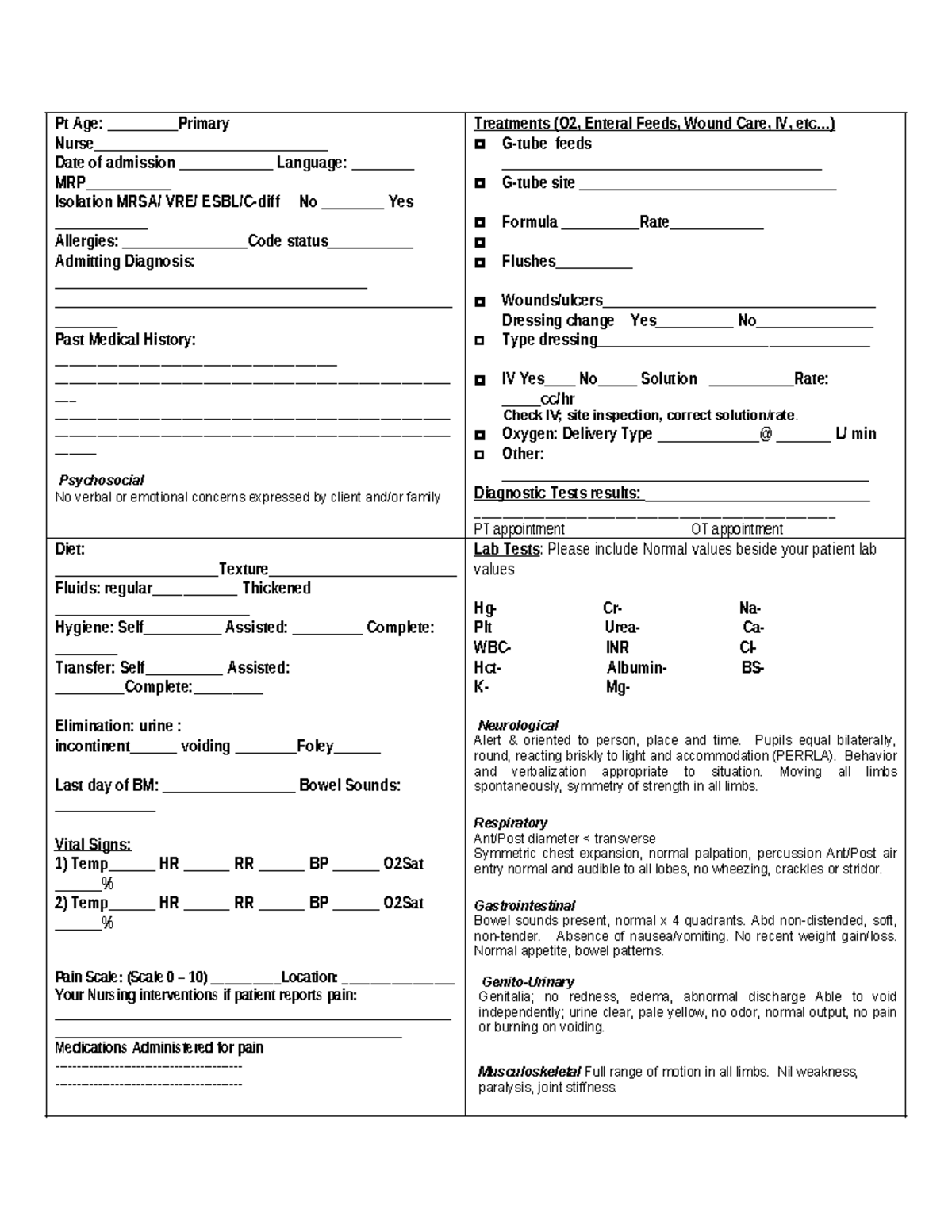 Client profile sheet - placement - Pt Age: _________Primary Nurse