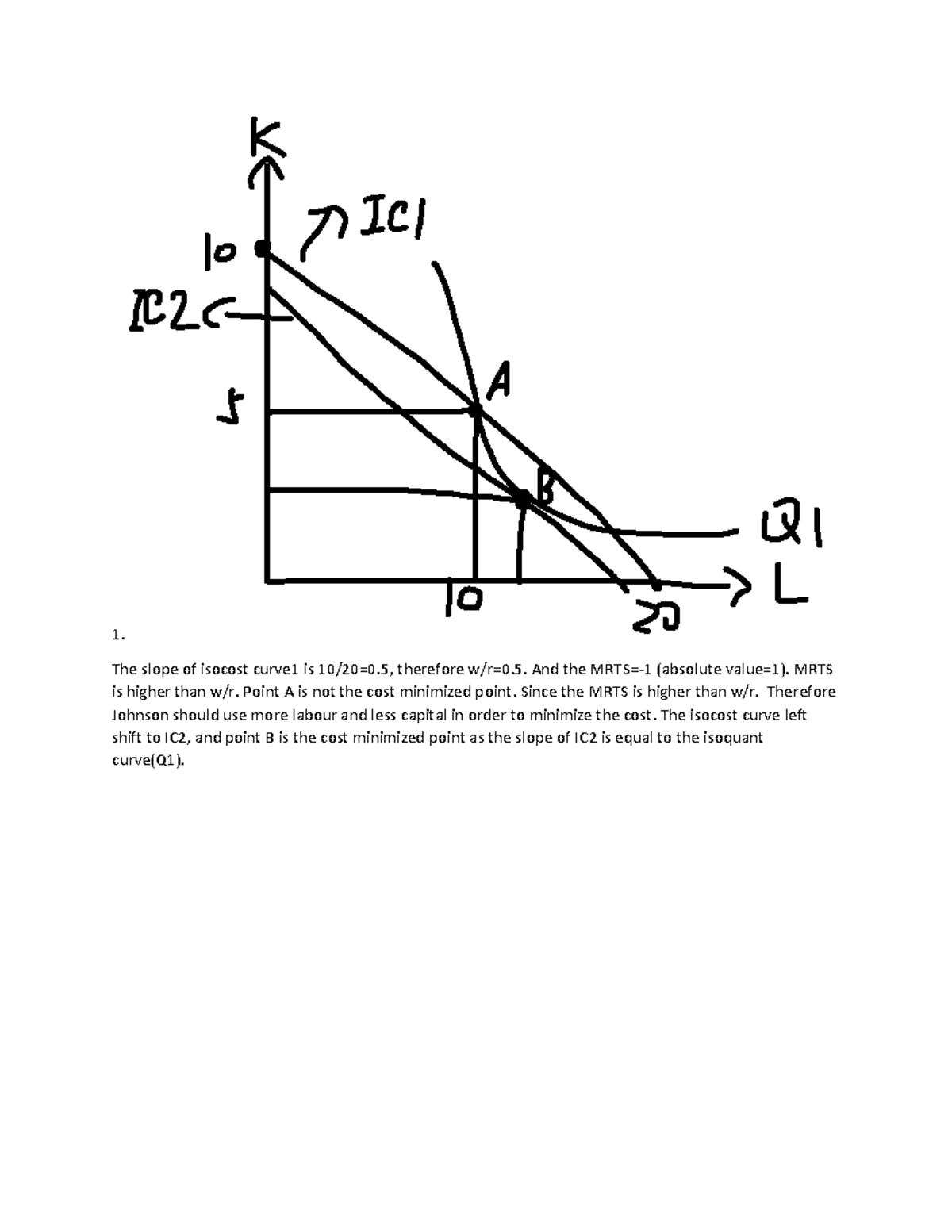 Week3 assignment ans - 1. The slope of isocost curve1 is 10/20=0, therefore w/r=0. And the MRTS ...