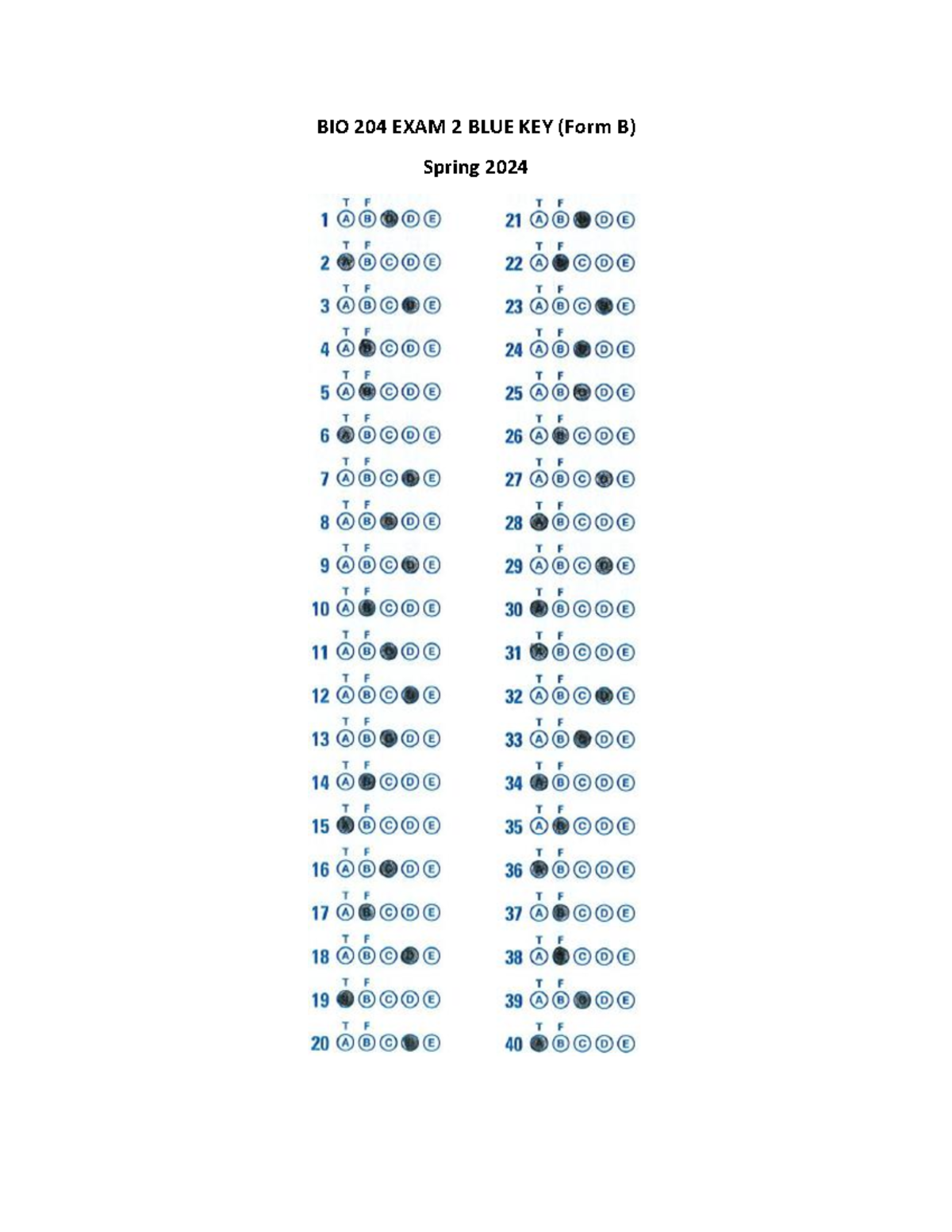 BIO 204 EXAM 2 FORM B (BLUE) KEY S24 - BIO 204 EXAM 2 BLUE KEY (Form B ...