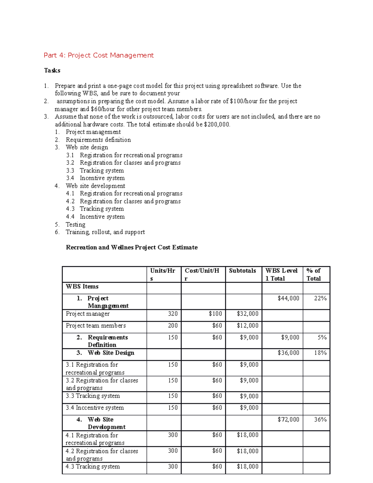 Tut7pđ - ầgwesgesg - Part 4: Project Cost Management Tasks Prepare and ...