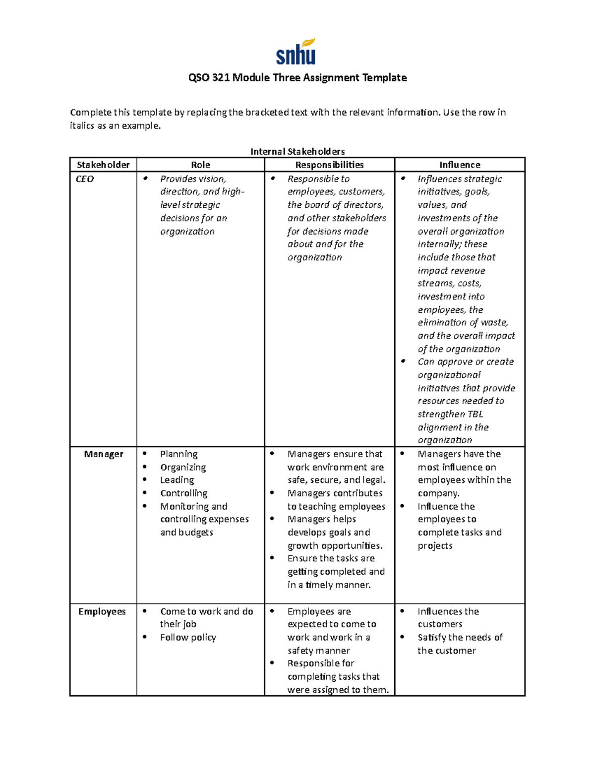 QSO 321 Module Three Assignment Template - QSO 321 Module Three ...