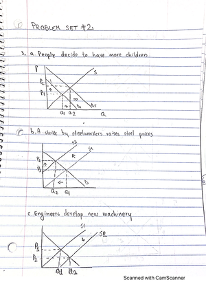 Problem Set #4 - Problem Set 1. 𝐌𝐚𝐫𝐠𝐢𝐧𝐚𝐥 𝐏𝐫𝐨𝐝𝐮𝐜𝐭 𝐨𝐟 𝐋𝐚𝐛𝐨𝐫 = ∆𝑸 / ∆𝑳 2. Marcie started a ...