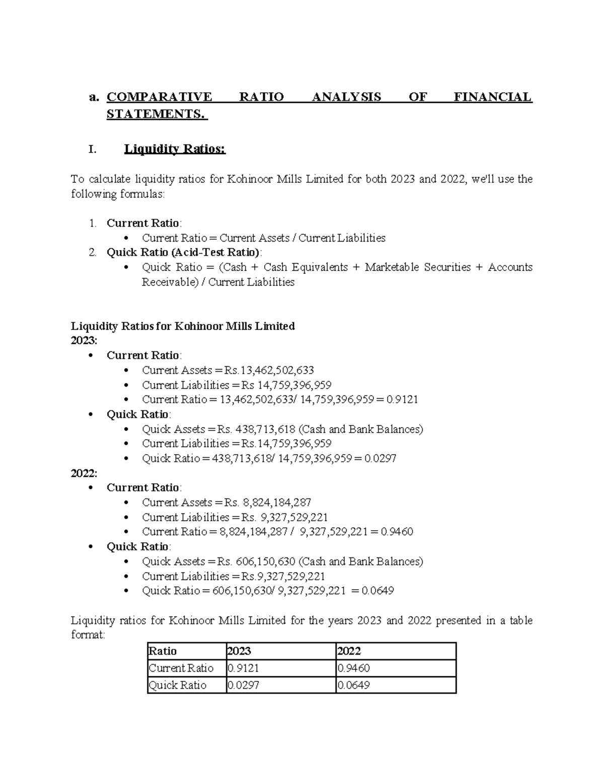 Ratios - this is related to financial analysis and reporting - a ...