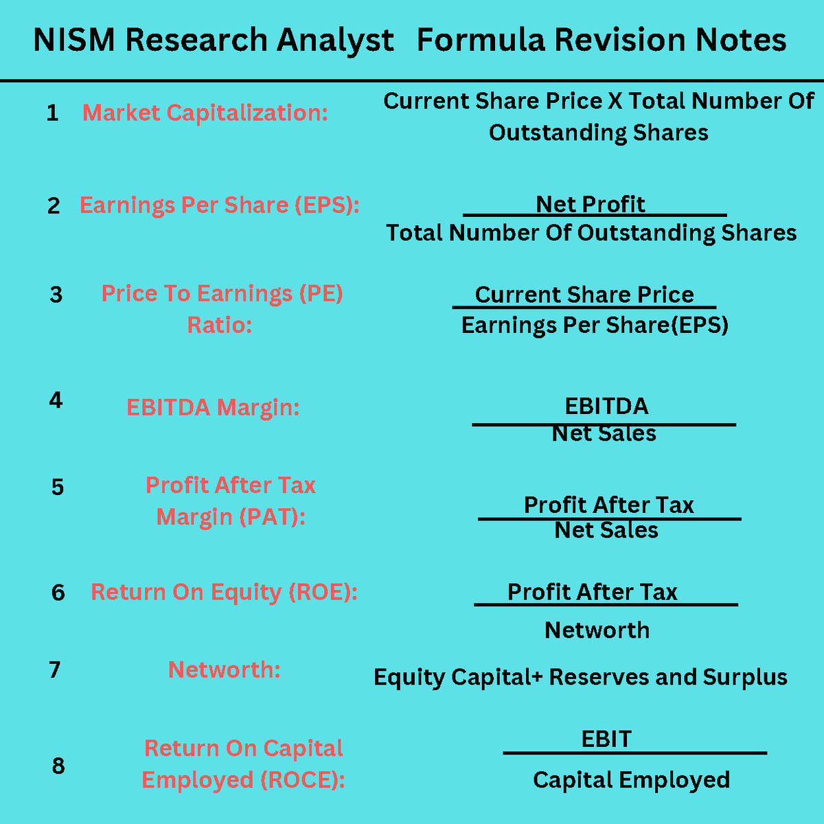 737552585 NISM Research Analyst Formula Revision Notes - NISM Research ...
